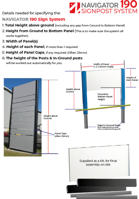 Monolith Signage - Signpost 190 Sign System